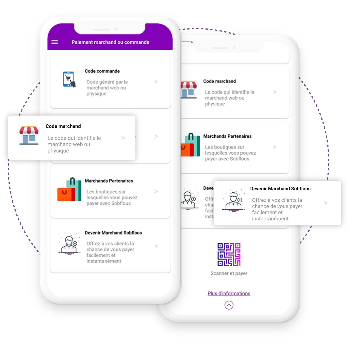 Sobflous - Le 1er porte-monnaie électronique pour les paiements en ligne